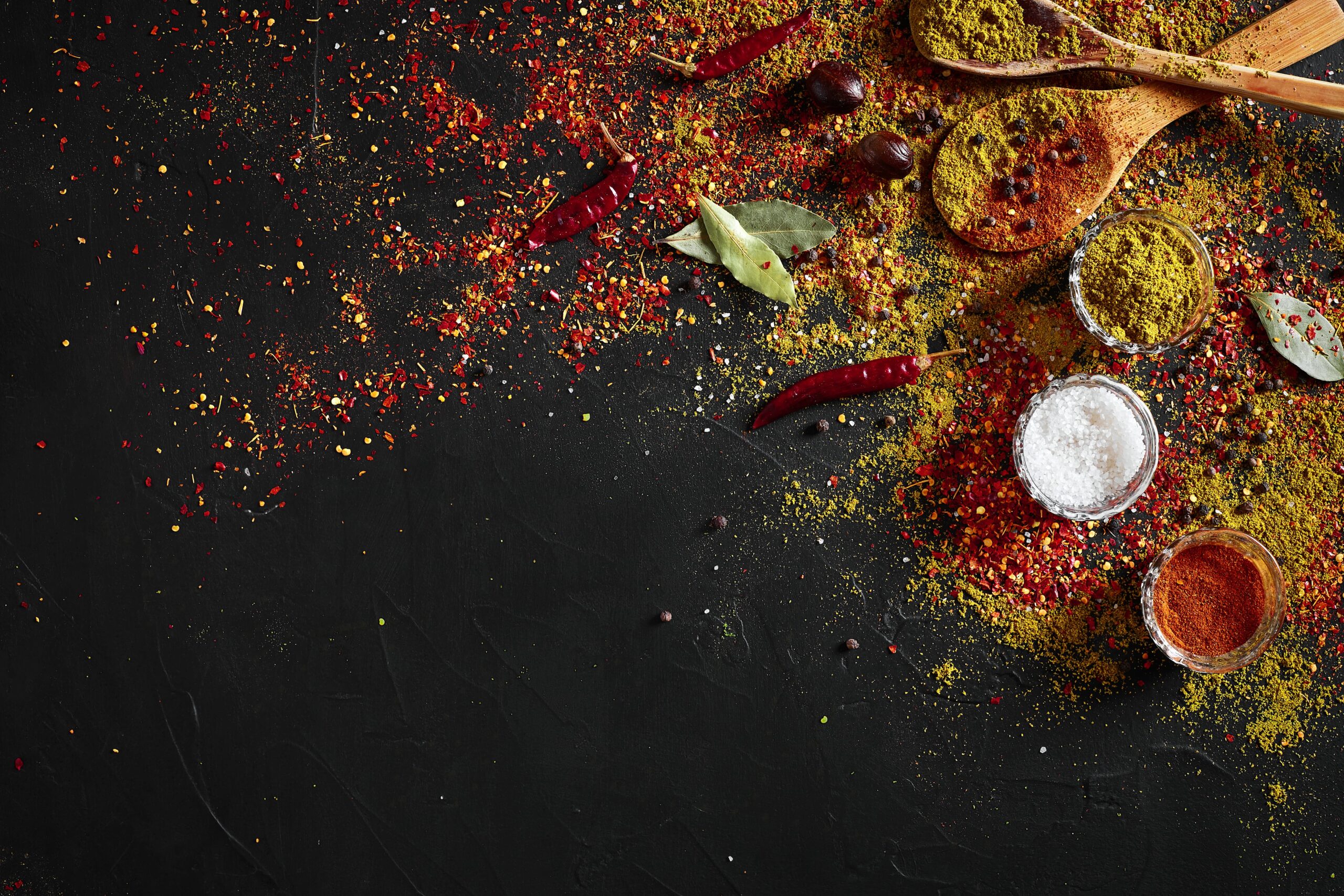 Let our Rasoi spice chart help you choose your next dish! | Rasoi ...